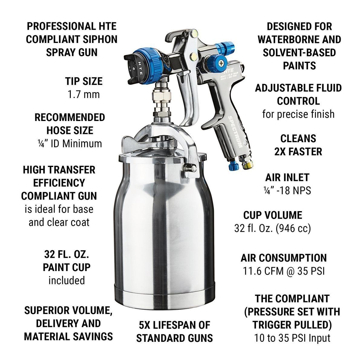 Spectrum 32 oz. Professional HTE Compliant Siphon Air Spray Gun - 56338 ...