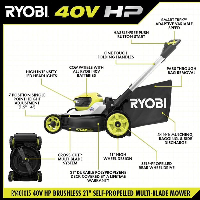 RYOBI 40V HP Brushless 21 in. Cordless Battery Walk Behind Multi-Blade Self-Propelled Mower - (2 ...